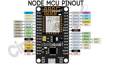 Interfacing BMP280 With ESP8266 On I2C With Errors And Solutions Circuit Babes