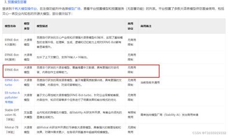 Nodejs文心一言api接入文心一言api Js版 Csdn博客