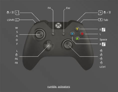 vtmb controller setup v2 r vtmb