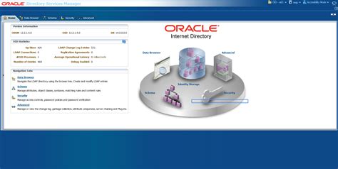 Configure Oracle Internet Directory OID Oracle Solutions