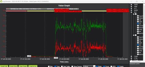 is there no way to just apply an offset to the power module s current