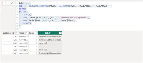 Solved Customer Segmentation Microsoft Fabric Community