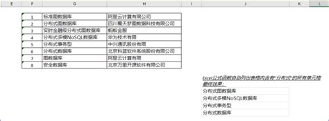 excel中如何用公式列出包含特定文本的所有单元格？ excel文本包含的公式 csdn博客