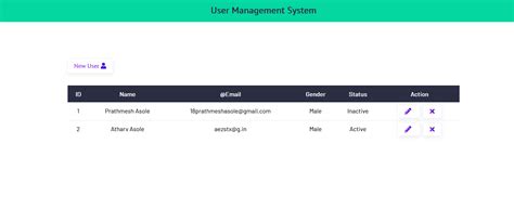 GitHub Prathmesh User Management System An CRUD Application Using Node Js