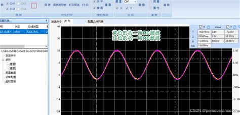 Stm32 Pwm通过rc低通滤波转双极性spwm测试pwm Rc滤波 Csdn博客