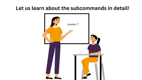 Puppet Man Pages Naukri Code 360