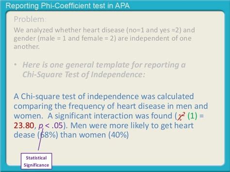 Reporting Chi Square Test Of Independence In Apa