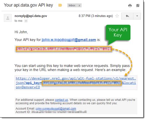 Json Api Key — коллекция фото и изображений по теме ДзенРус