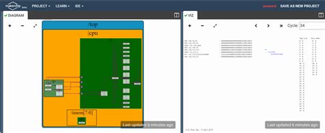 GitHub Syedhasan RISC V
