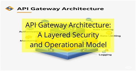 Api Gateway Architecture A Layered Security And Operational Model Undercode Testing