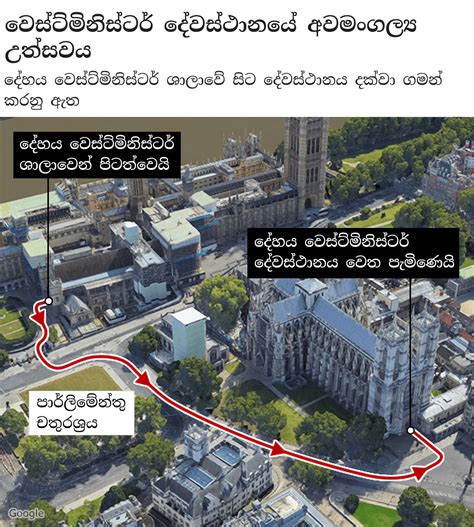 දෙවන එලිසබෙත් රැජින අවමංගල්‍යය උත්සවය සහ දේහය තැන්පත් කෙරෙන ආකාරය Bbc News සිංහල