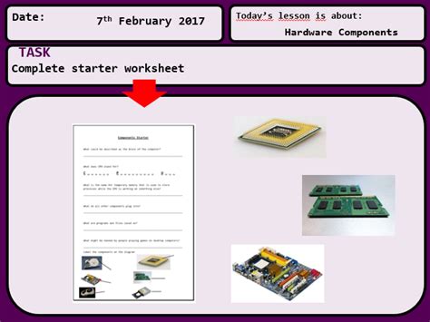 Input And Output Devices Ks3 Lesson Including Homework Teaching Resources