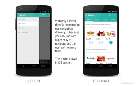 User Interface Androiduiux