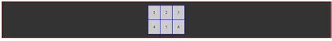 Aprenda Tudo Sobre Css Grid Layout Hora De Codar