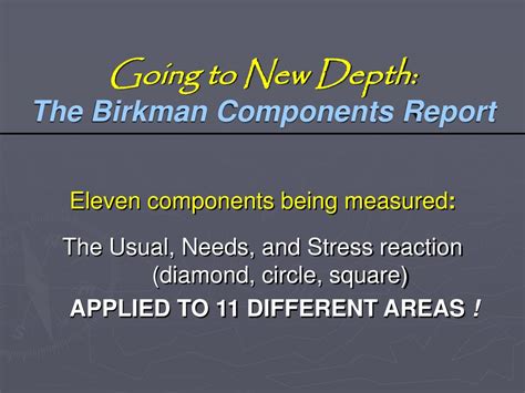 Ppt Welcome To Blueprint For Living Your Leadership Grip Powerpoint