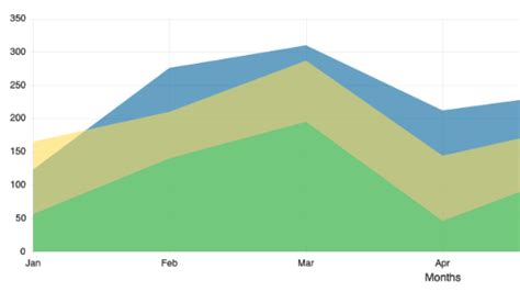 Roadmaps For Kendoreact Telerik And Kendo Ui Roadmaps