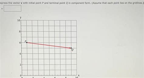 [answered] xpress the vector v with initial point p and terminal point