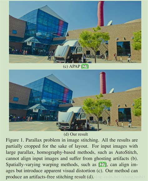 图像拼接 parallax tolerant image stitching 腾讯云开发者社区 腾讯云