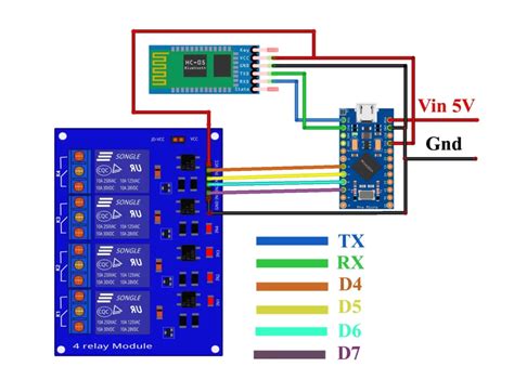 arduino pro micro and bluetooth based home automation