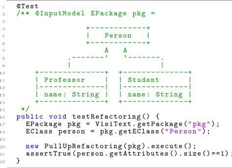 Figure 1 From A Text Based Visual Notation For The Unit Testing Of