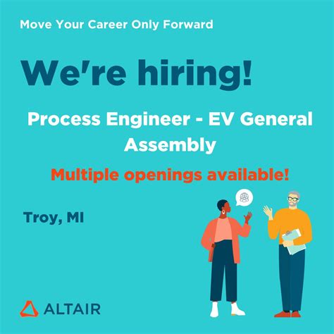 Guillermo Mendoza Argandoña On Linkedin Hiring Processengngineer Assembly Automotive Troy