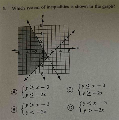 Solved 1 Which System Of Inequalities Is Shown In The Graph A Beginarrayl Y≥ X 3 Y≤