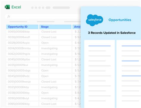 connect salesforce to excel in one minute coefficient