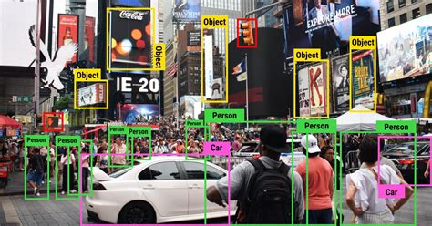 Unveiling The Power Of Image Recognition With Computer Vision