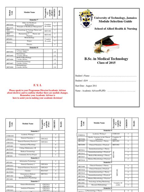 Module Selection Guide Bsc In Medical Technology Pdf Life Sciences Biology