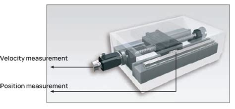 Linear Grating Scale Basics Everything You Need To Know Machinemfg