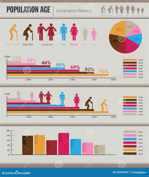 Age Infographic Stock Illustrations – 3,630 Age Infographic Stock ...