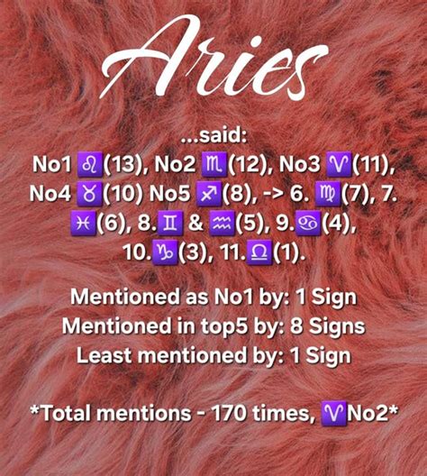 Best Sex Based On Your Comments On All Related Reddit Astro Posts R Astrologymemes