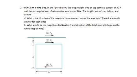Solved FORCE On A Wire Loop In The Figure Below The Long Chegg Com