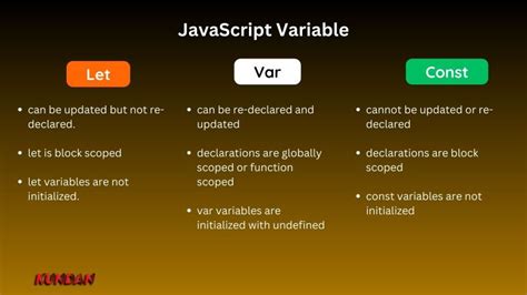 javascript css design github html programmer programmers