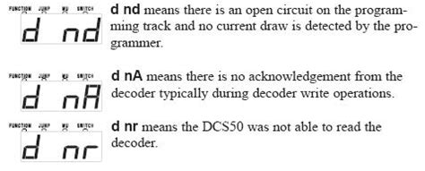 Kb Zephyr Programming Error Messages