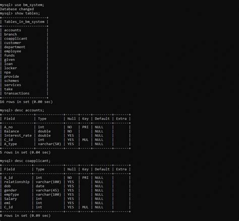 Ashmita Golawtiya On Linkedin Bankmanagement Database Mysql