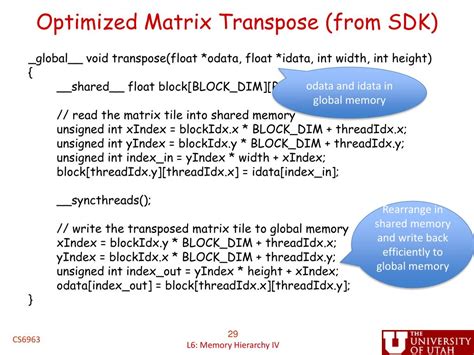 Ppt L6 Memory Hierarchy Optimization Iv Bandwidth Optimization