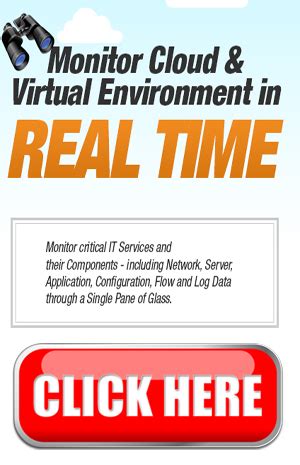 Cloud Server Monitoring Adit Microsys Blog