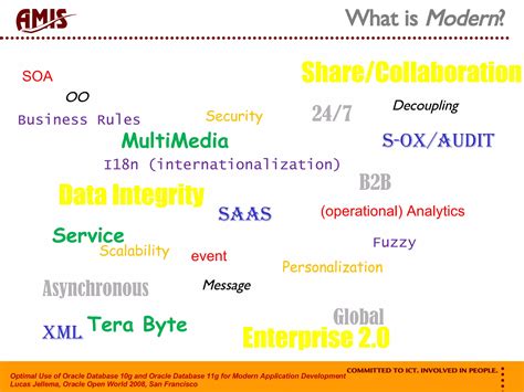 Modern Database Development Oow2008 Lucas Jellema Ppt