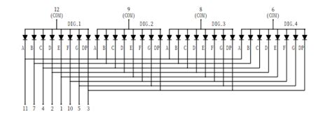 Rust Fpgas And Seven Segment Displays · Joeyhdev