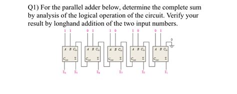 solved q1 ﻿for the parallel adder below determine the