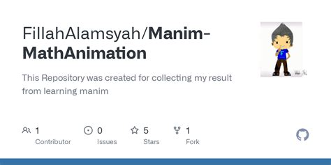 github fillahalamsyah manim mathanimation this repository was