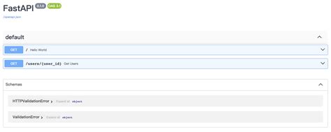 ithome2023 fastapi tutorial day03 md at main · jason810496 ithome2023