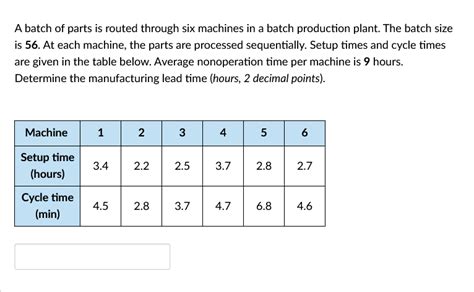 solved a batch of parts is routed through six machines in a