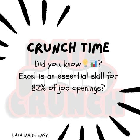 data crunch on linkedin exceltips excel followformore learn