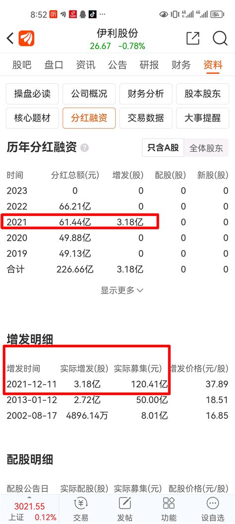 观摩《易方达蓝筹精选混合型证券投资基金》买卖伊利股份的思考财富号东方财富网