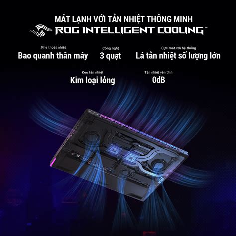 Laptop Gaming Asus Rog Strix Scar G Jyr R W