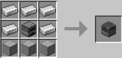 Blast Furnace Recipe