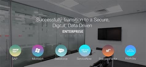 Digital Transformation Mobile App Design And Development Mobile Programming Llc