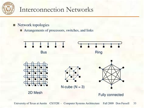 ppt cs 352h computer systems architecture powerpoint presentation
